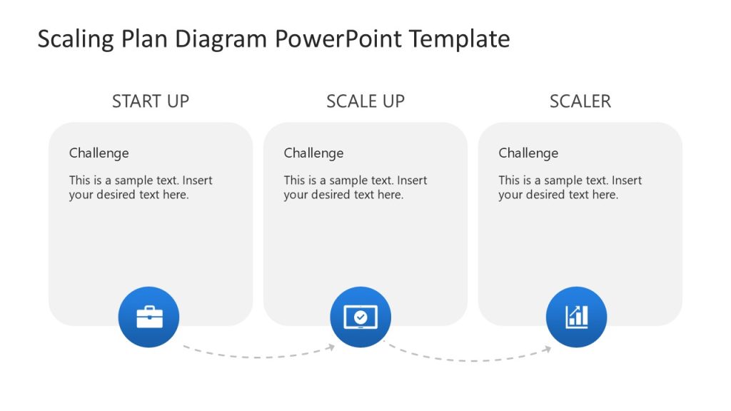 Scaling Plan Diagram PowerPoint Slide - SlideModel