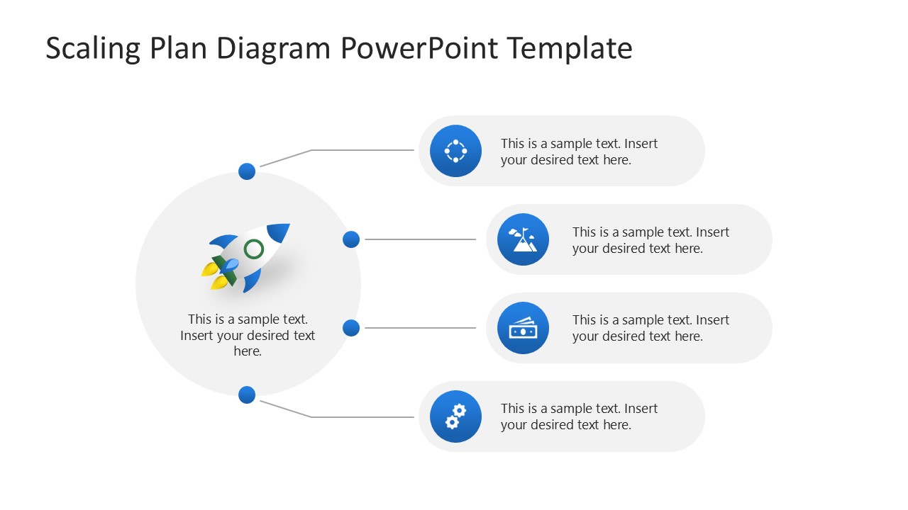Scaling Plan Diagram PowerPoint Template