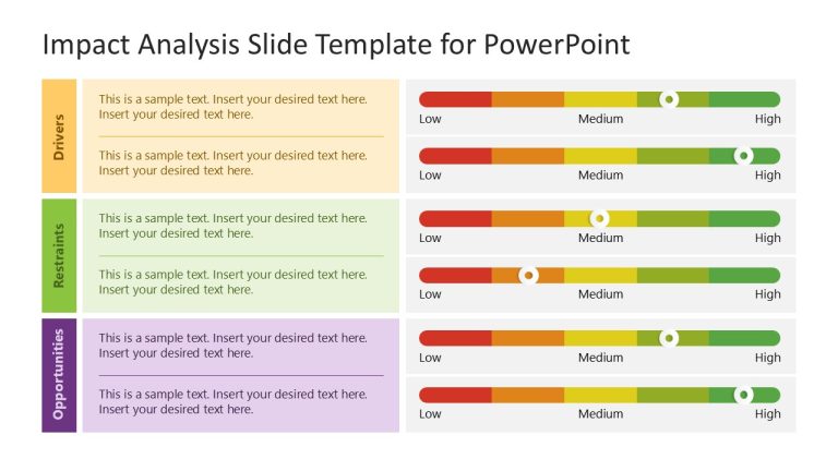 Impact Analysis Slide Template - SlideModel