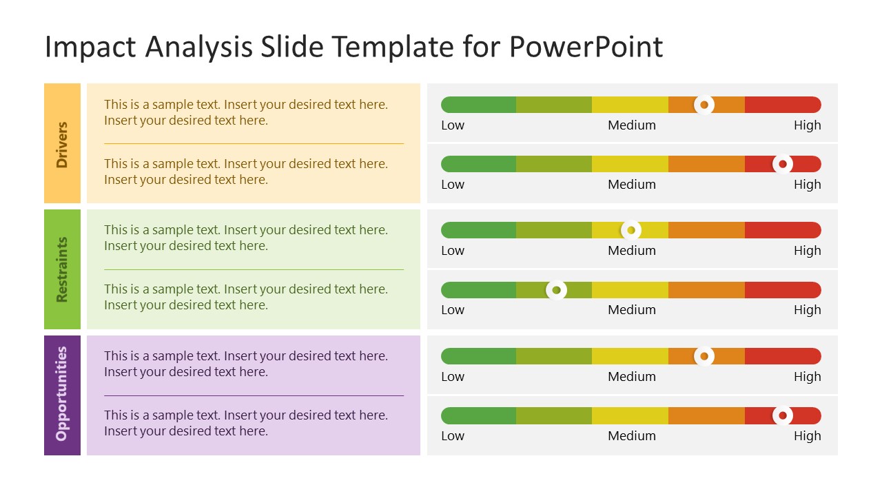 Impact Analysis PowerPoint Template Impact Analysis PowerPoint Template