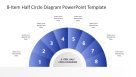 Customizable 8-Item Half Circle Diagram PPT Template - SlideModel