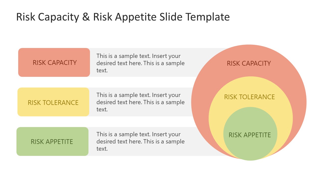 Risk Exposure Analysis PowerPoint Template
