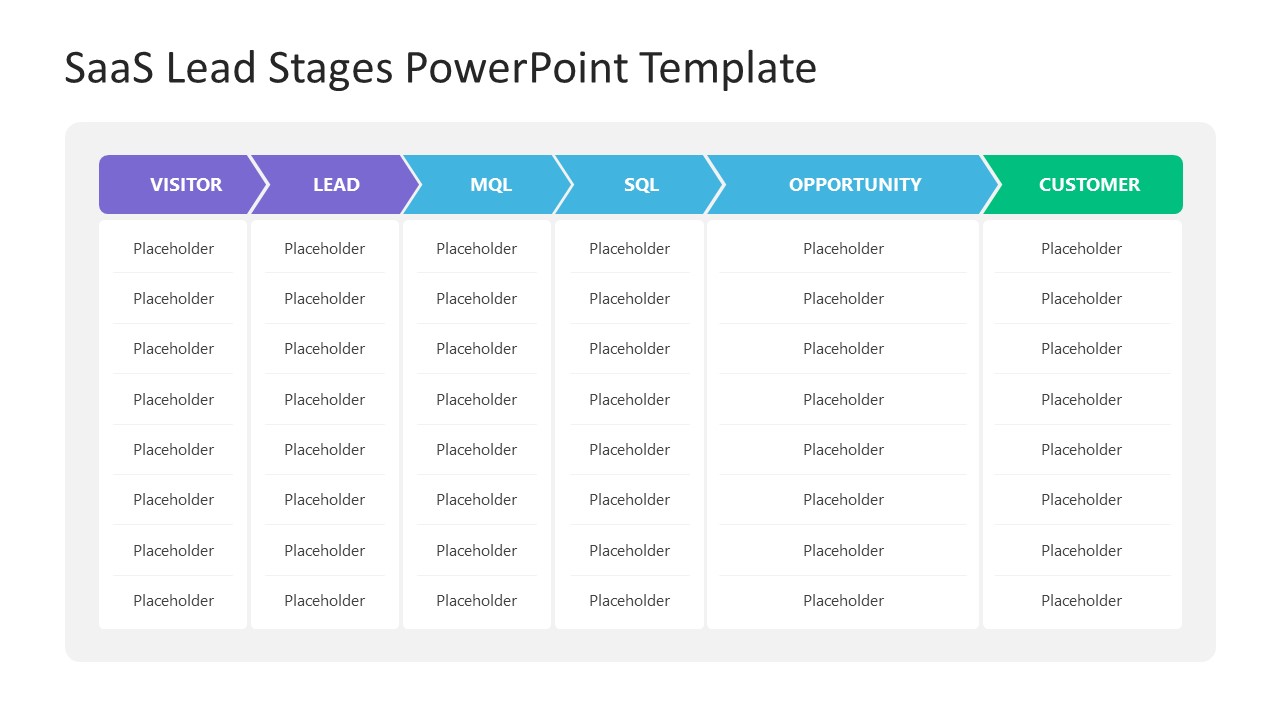 SaaS Lead Stages PowerPoint Template