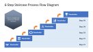Creartive 6-Step Staircase Process Diagram for PowerPoint - SlideModel