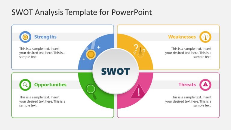 SWOT Analysis Template Slide - SlideModel