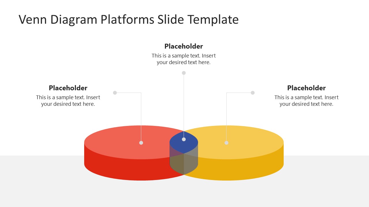 Venn Diagram Platforms PowerPoint Template