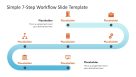 Creative 7-Step Process Flow Diagram for PowerPoint - SlideModel