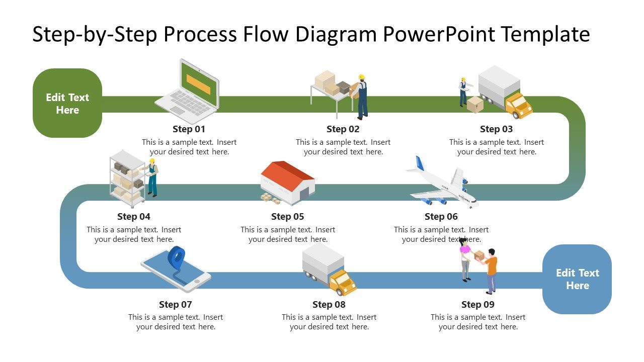 Step-by-Step Process Flow Diagram Presentation Template - SlideModel