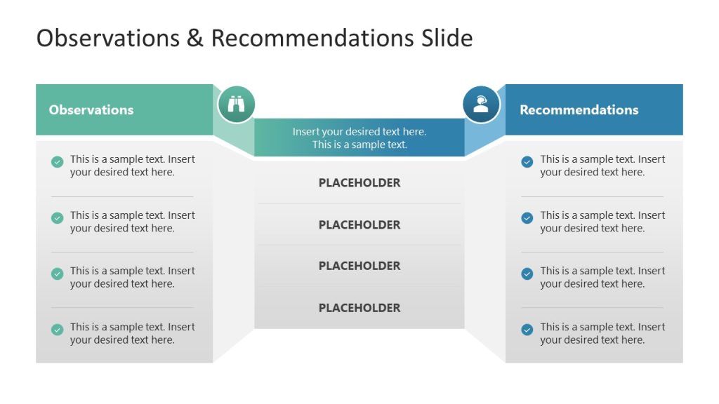 Observations & Recommendations Presentation Template - SlideModel