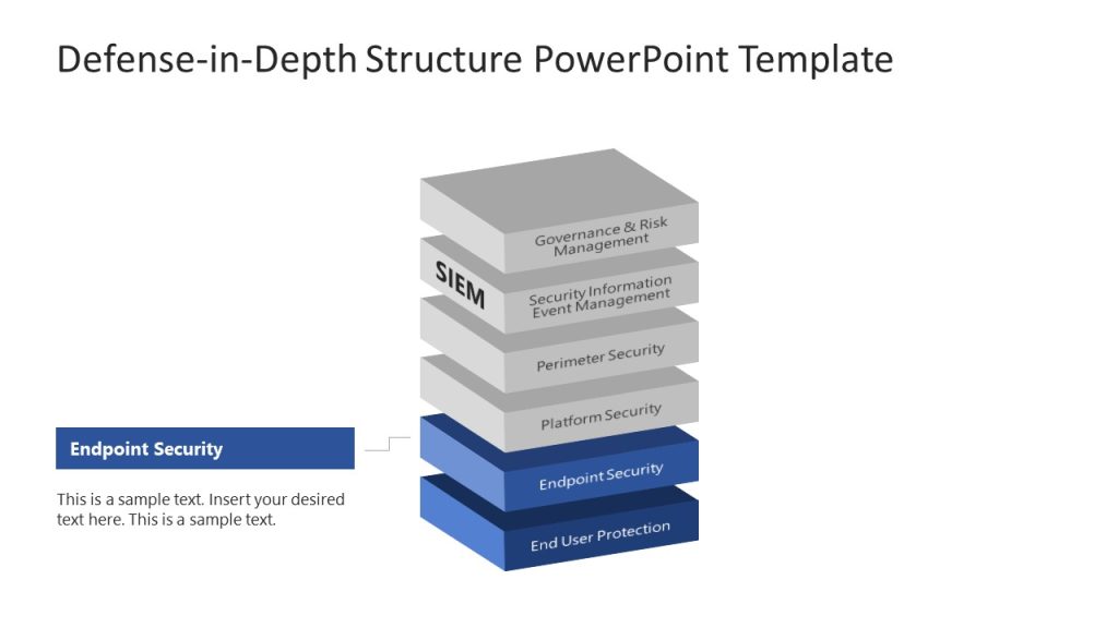 Defense-in-Depth Structure - Spotlight Effect Slide - SlideModel