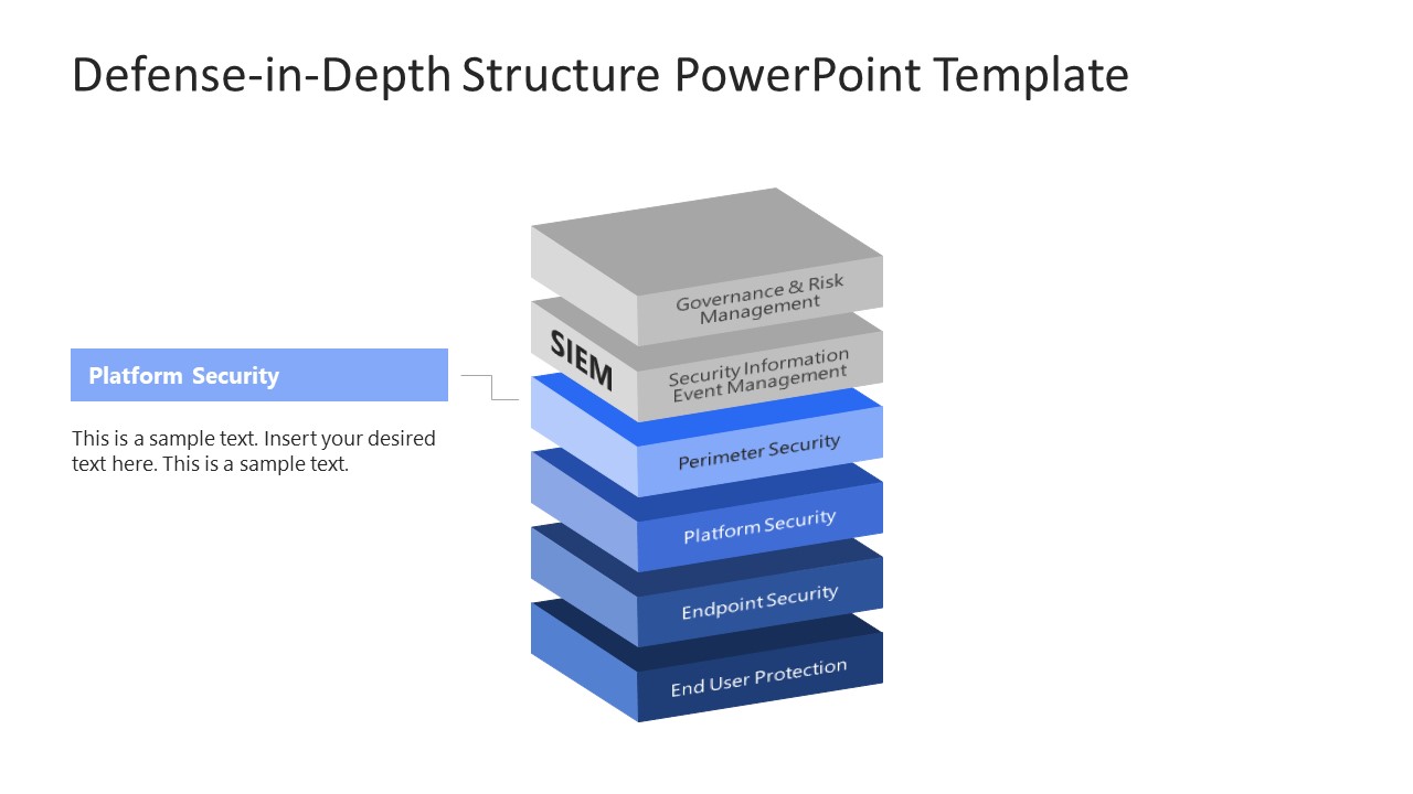 Defense-in-Depth Structure PowerPoint Template - SlideModel