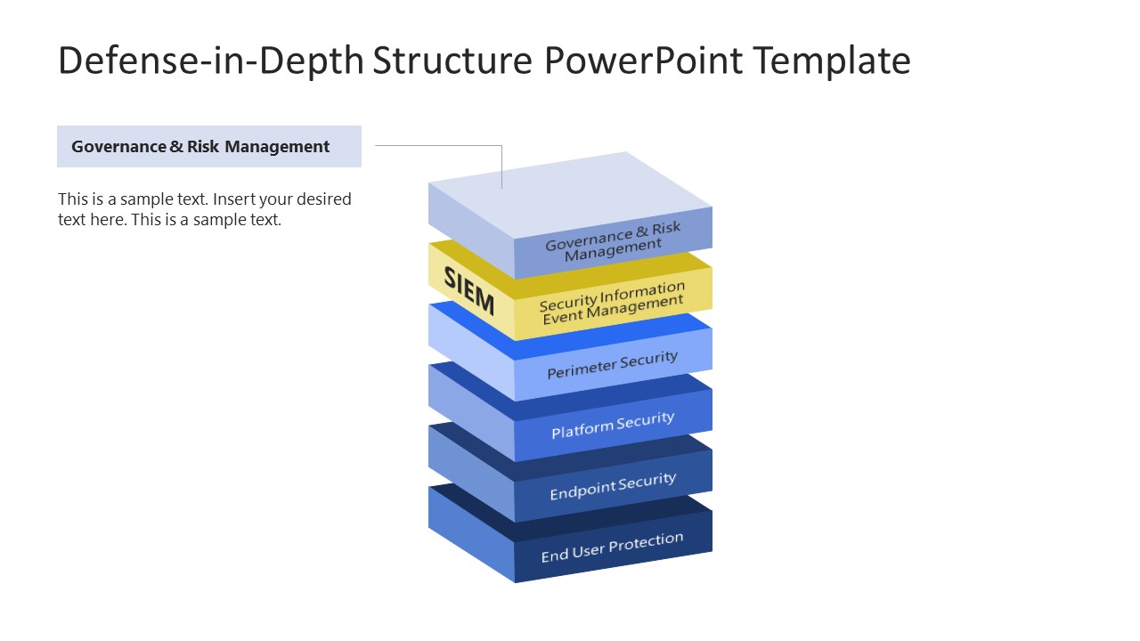 Defense-in-Depth Structure PowerPoint Template - SlideModel
