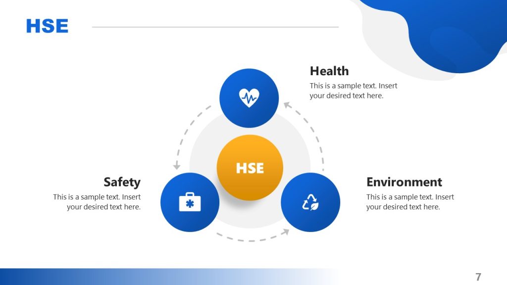 HSE Diagram Slide with Circular Shapes - SlideModel