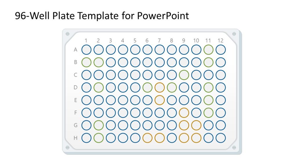 Customizable 96-Well Plate PPT Template - SlideModel