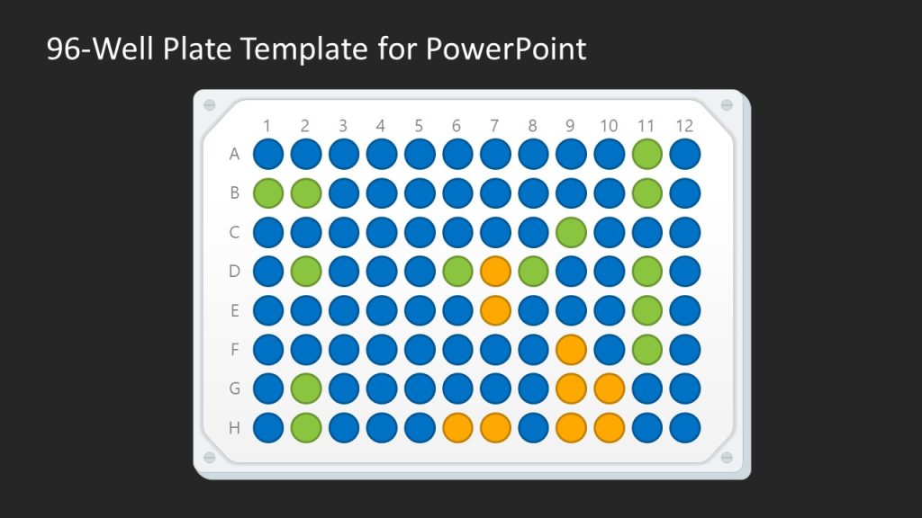 96-Well Plate Template PPT Slide - SlideModel
