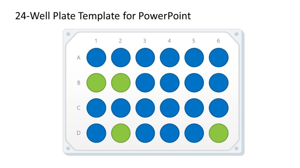 Editable 24-Well Plate Presentation Template - SlideModel