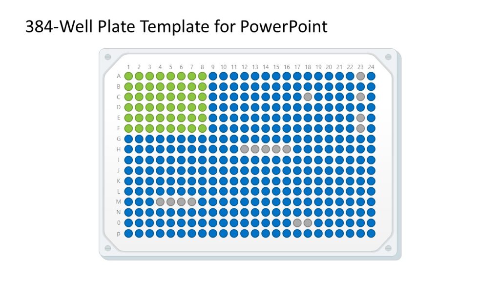 384-Well Plate Presentation Template - SlideModel