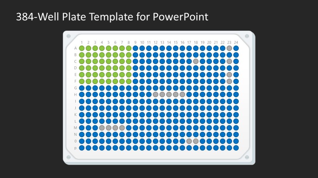 Customizable 384-Well Plate PPT Template - SlideModel