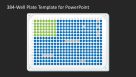 Customizable 384-Well Plate PPT Template - SlideModel