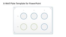 Customizable 6-Well Plate Template PPT Slide - SlideModel