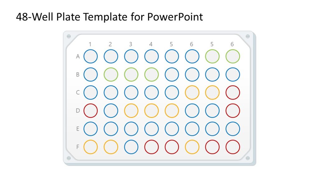Customizable 48-Well Plate PPT Template - SlideModel