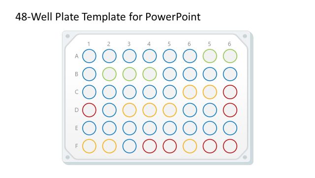 Customizable 48-Well Plate PPT Template - SlideModel