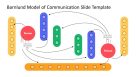 Barnlund Communication Model for PPT Presentation - SlideModel