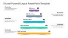 5-Level Pyramid Layout Presentation Template - SlideModel
