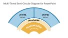 Two Segment Semi-Circular Diagram - SlideModel