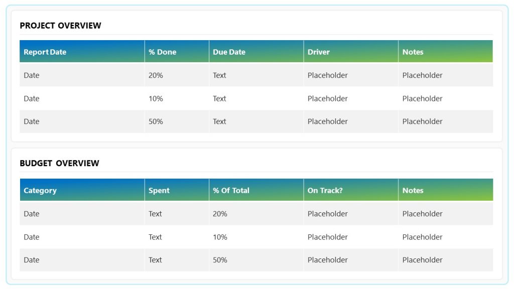 Project Status Report Slide Template - SlideModel