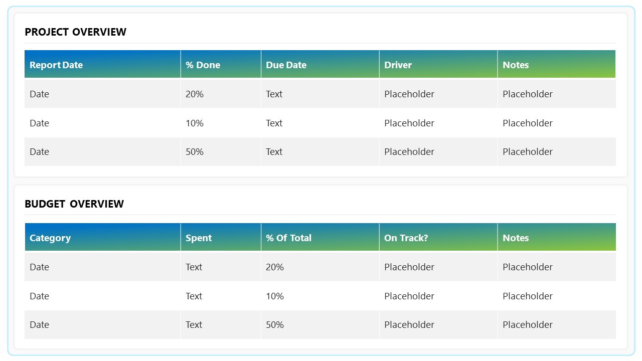 Project Status Report PowerPoint Template Project Status Report PowerPoint Template