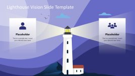 Engaging Lighthouse Vision PPT Template - SlideModel