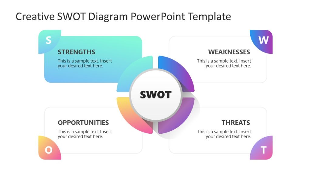 Slide for Strengths - Creative SWOT Diagram PPT Template - SlideModel