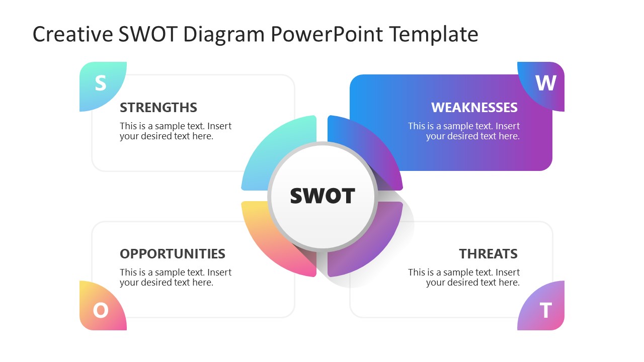 Creative SWOT Diagram PowerPoint Template