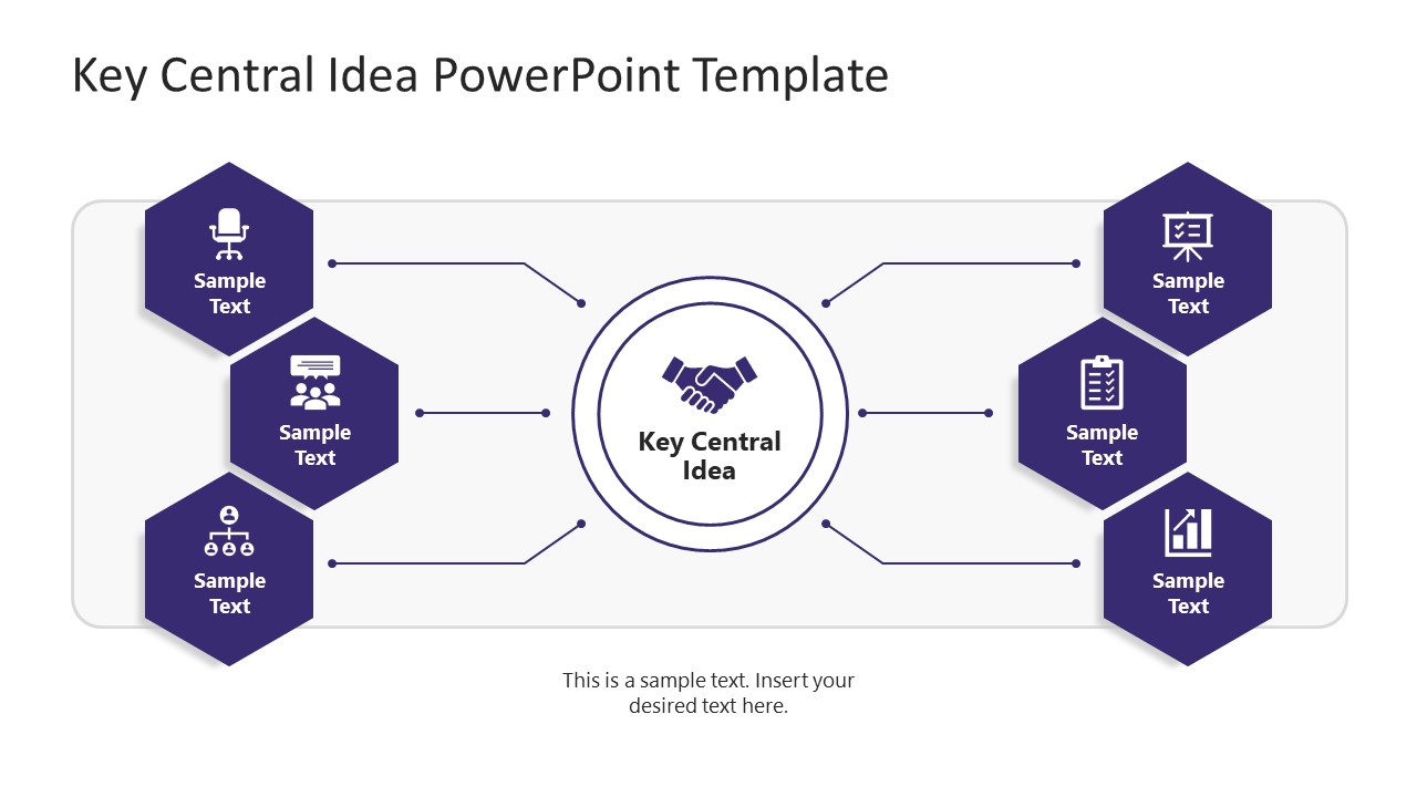 Key Central Idea Slide Template - SlideModel
