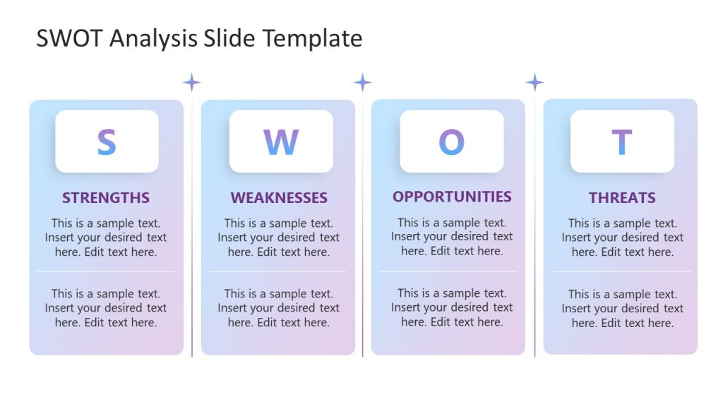 SWOT Analysis PPT Template for Presentations - SlideModel