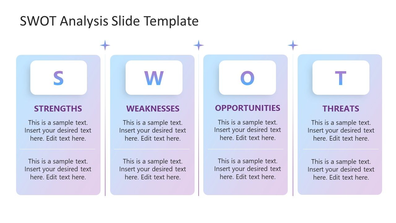 SWOT Analysis PPT Template for Presentations - SlideModel