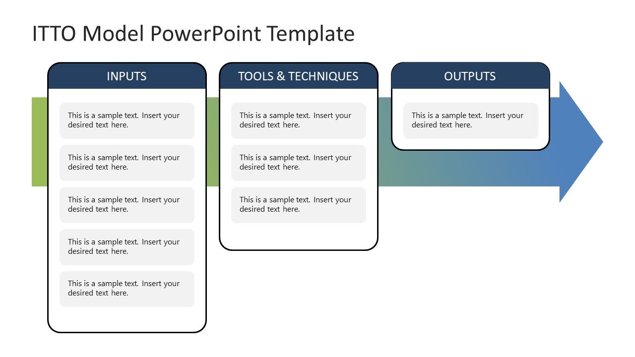 ITTO Model Presentation Template - SlideModel