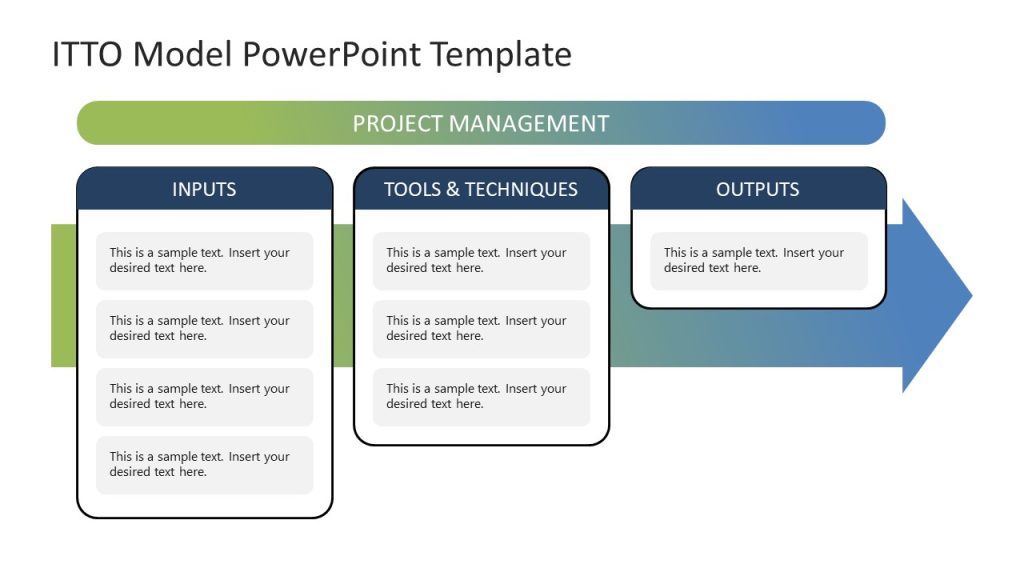 Editable ITTO Model PPT Template - SlideModel