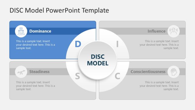 DISC Model Presentation Template - SlideModel