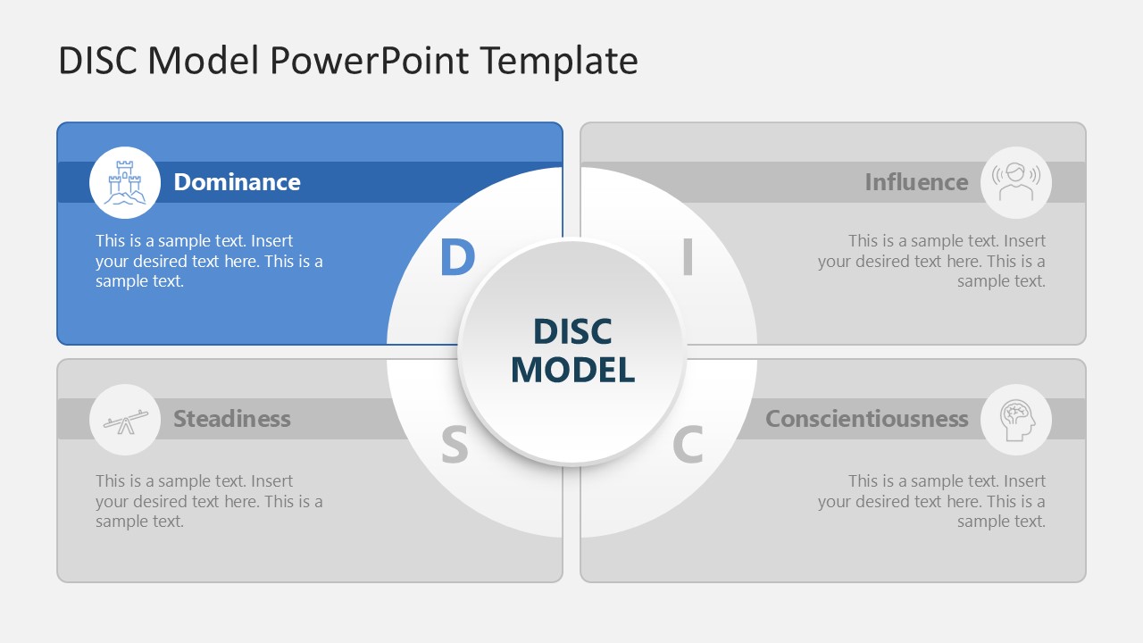 DISC Model PowerPoint Template