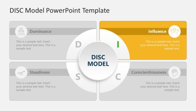 DISC Model Slide for Influence - SlideModel