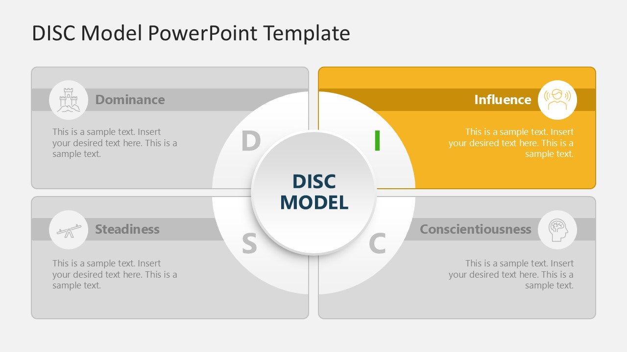 DISC Model PowerPoint Template