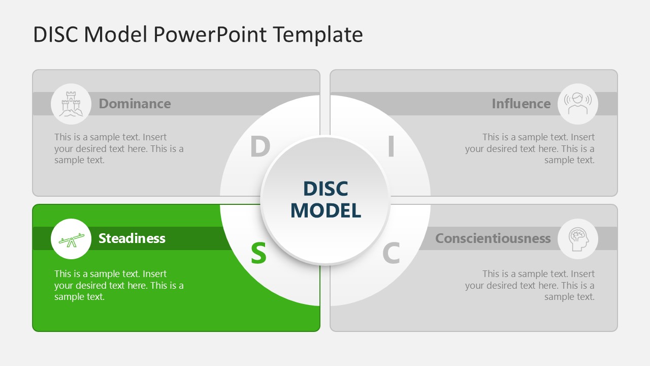 DISC Model PowerPoint Template