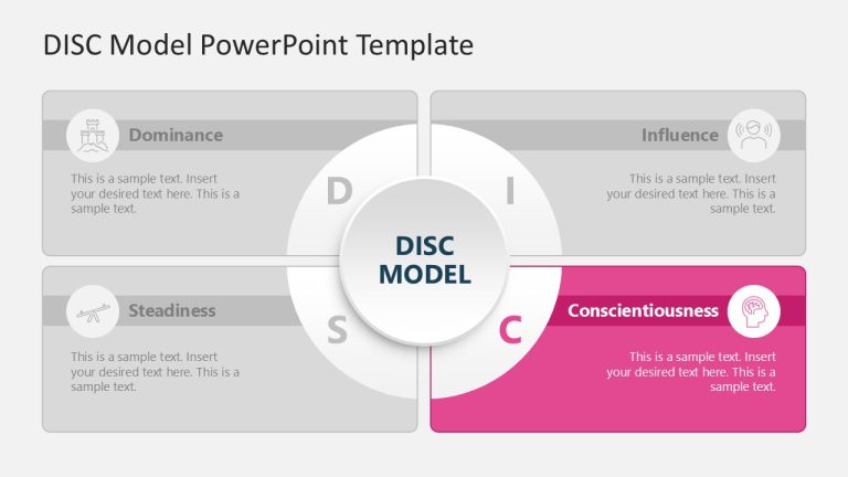 Conscientiousness Slide with Spotlight Effect - DISC Model Template ...