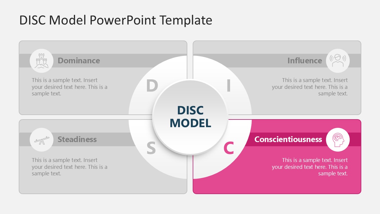 DISC Model PowerPoint Template