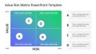 Value Risk Matrix Slide Template