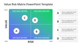 Value Risk Matrix Slide Template