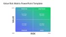 Value Risk Matrix Slide Template