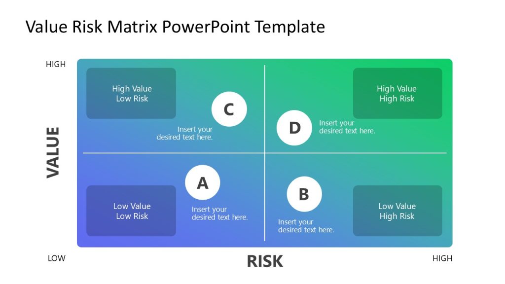 Editable Value Risk Matrix Slide Template
